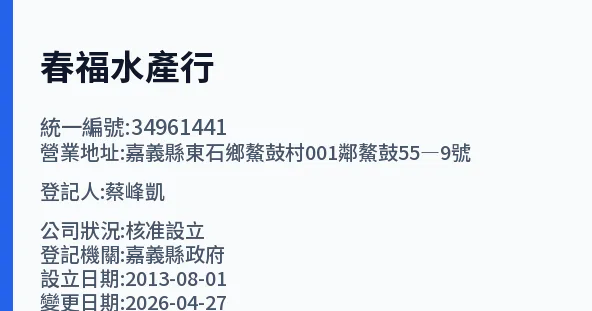 春福水產行的照片-統編 34961441(嘉義縣) 公司登記資料與營業項目詳細圖表