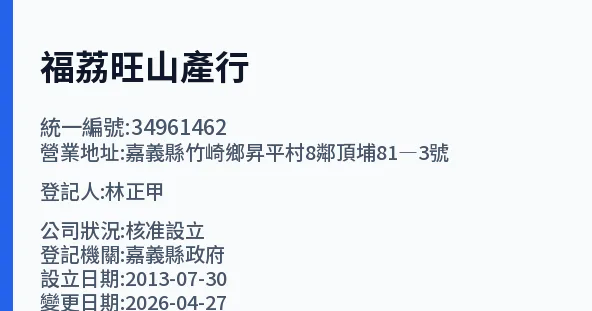 福荔旺山產行的照片-統編 34961462(嘉義縣) 公司登記資料與營業項目詳細圖表