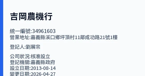 吉岡農機行的照片-統編 34961603(嘉義縣) 公司登記資料與營業項目詳細圖表