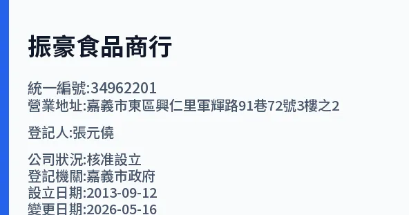 振豪食品商行的照片-統編 34962201(嘉義市) 公司登記資料與營業項目詳細圖表