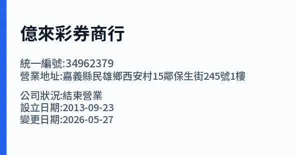 億來彩券商行的照片-統編 34962379(嘉義縣) 公司登記資料與營業項目詳細圖表