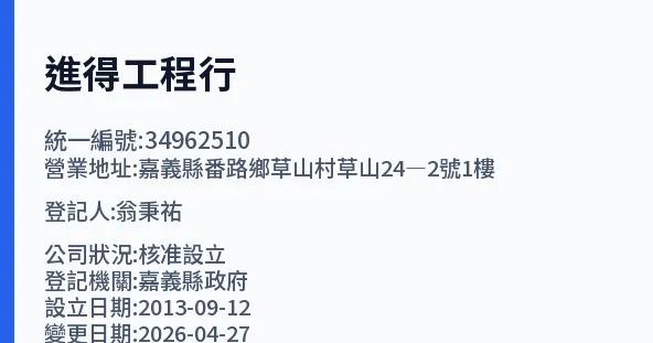 進得工程行的照片-統編 34962510(嘉義縣) 公司登記資料與營業項目詳細圖表