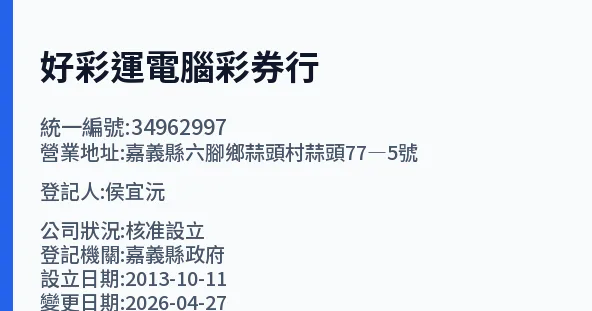 好彩運電腦彩券行的照片-統編 34962997(嘉義縣) 公司登記資料與營業項目詳細圖表