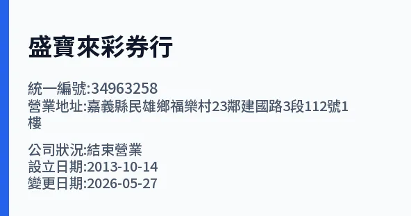 盛寶來彩券行的照片-統編 34963258(嘉義縣) 公司登記資料與營業項目詳細圖表
