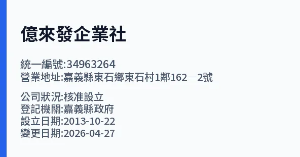 億來發企業社的照片-統編 34963264(嘉義縣) 公司登記資料與營業項目詳細圖表