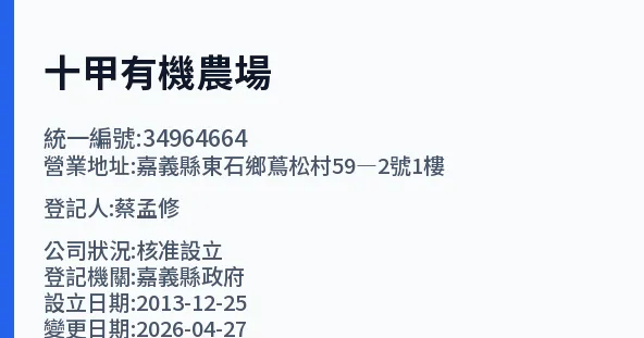 十甲有機農場的照片-統編 34964664(嘉義縣) 公司登記資料與營業項目詳細圖表
