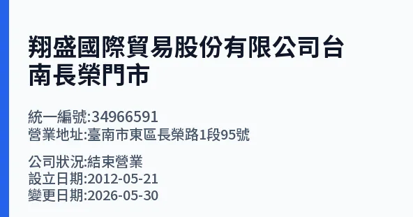 翔盛國際貿易股份有限公司台南長榮門市的照片-統編 34966591(臺南市) 公司登記資料與營業項目詳細圖表