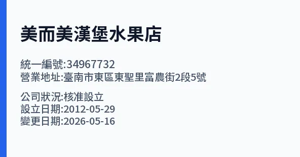 美而美漢堡水果店的照片-統編 34967732(臺南市) 公司登記資料與營業項目詳細圖表