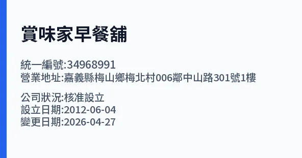 賞味家早餐舖的照片-統編 34968991(嘉義縣) 公司登記資料與營業項目詳細圖表