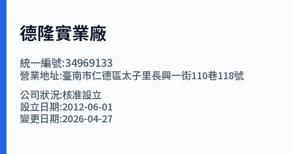 德隆實業廠的照片-統編 34969133(臺南市) 公司登記資料與營業項目詳細圖表
