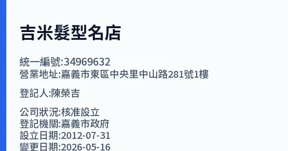吉米髮型名店的照片-統編 34969632(嘉義市) 公司登記資料與營業項目詳細圖表
