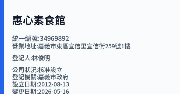 惠心素食館的照片-統編 34969892(嘉義市) 公司登記資料與營業項目詳細圖表