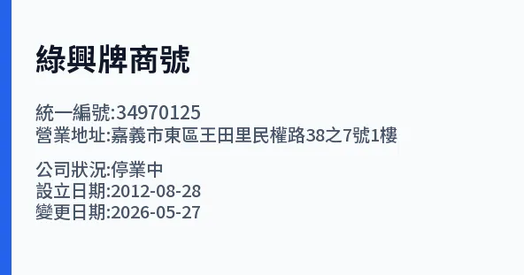 綠興牌商號的照片-統編 34970125(嘉義市) 公司登記資料與營業項目詳細圖表