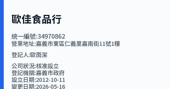 歐佳食品行的照片-統編 34970862(嘉義市) 公司登記資料與營業項目詳細圖表