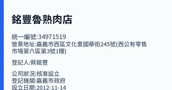 銘豐魯熟肉店的照片-統編 34971519(嘉義市) 公司登記資料與營業項目詳細圖表