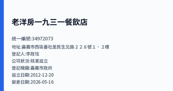 老洋房一九三一餐飲店的照片-統編 34972073(嘉義市) 公司登記資料與營業項目詳細圖表