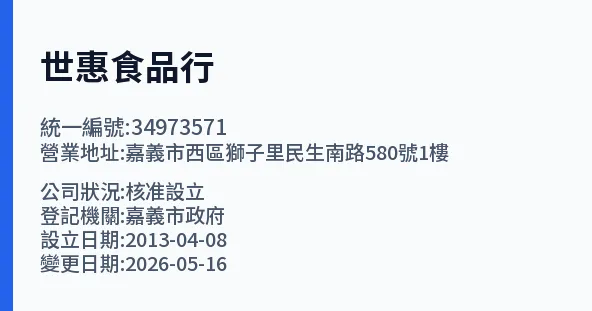 世惠食品行的照片-統編 34973571(嘉義市) 公司登記資料與營業項目詳細圖表