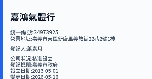 嘉鴻氣體行的照片-統編 34973925(嘉義市) 公司登記資料與營業項目詳細圖表