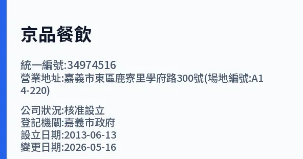 京品餐飲的照片-統編 34974516(嘉義市) 公司登記資料與營業項目詳細圖表