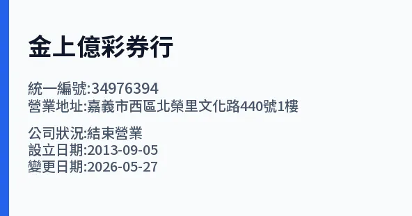 金上億彩券行的照片-統編 34976394(嘉義市) 公司登記資料與營業項目詳細圖表