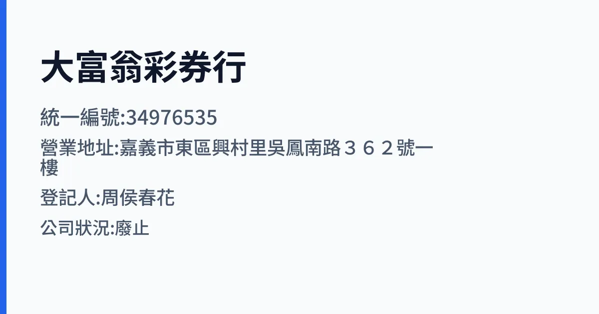 大富翁彩券行 - 統編 34976535(嘉義市) 公司登記資料與營業項目詳細圖表