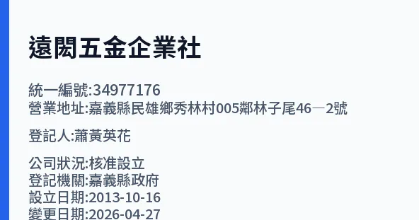 遠閎五金企業社的照片-統編 34977176(嘉義縣) 公司登記資料與營業項目詳細圖表