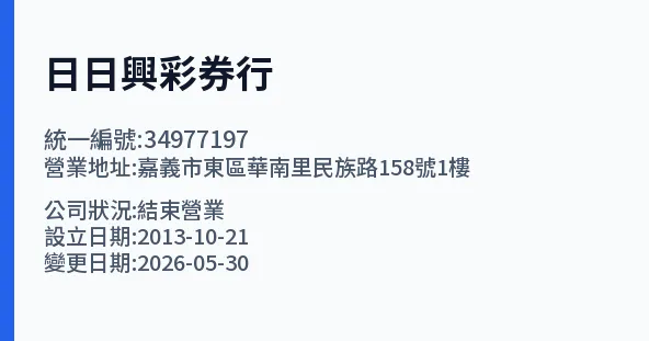 日日興彩券行的照片-統編 34977197(嘉義市) 公司登記資料與營業項目詳細圖表