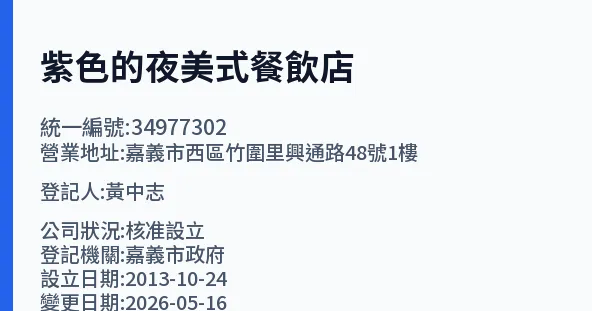 紫色的夜美式餐飲店的照片-統編 34977302(嘉義市) 公司登記資料與營業項目詳細圖表