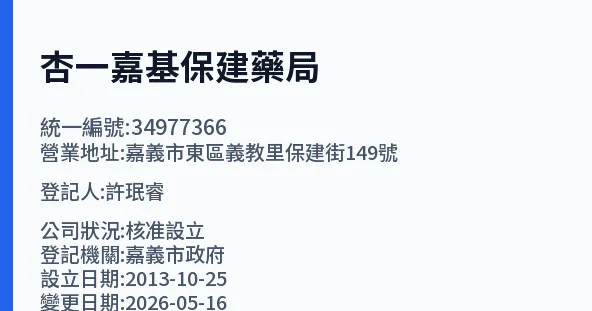 杏一嘉基保建藥局的照片-統編 34977366(嘉義市) 公司登記資料與營業項目詳細圖表