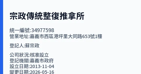 宗政傳統整復推拿所的照片-統編 34977598(嘉義市) 公司登記資料與營業項目詳細圖表