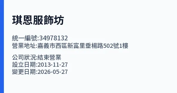 琪恩服飾坊的照片-統編 34978132(嘉義市) 公司登記資料與營業項目詳細圖表