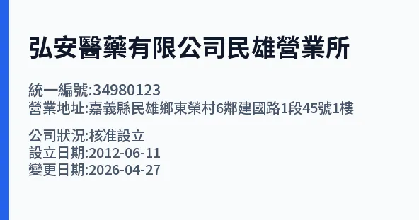 弘安醫藥有限公司民雄營業所的照片-統編 34980123(嘉義縣) 公司登記資料與營業項目詳細圖表