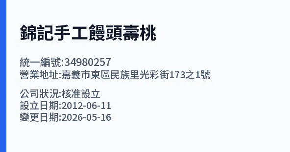 錦記手工饅頭壽桃的照片-統編 34980257(嘉義市) 公司登記資料與營業項目詳細圖表