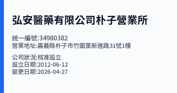 弘安醫藥有限公司朴子營業所的照片-統編 34980382(嘉義縣) 公司登記資料與營業項目詳細圖表