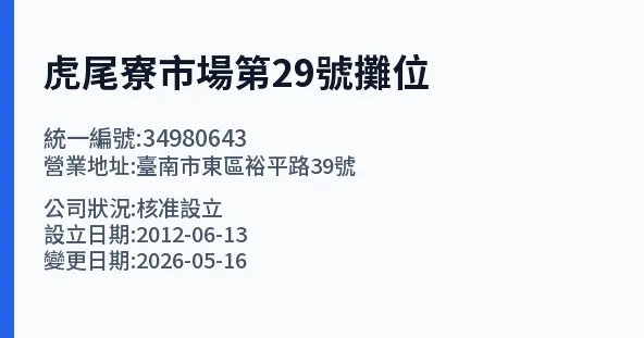 虎尾寮市場第29號攤位的照片-統編 34980643(臺南市) 公司登記資料與營業項目詳細圖表