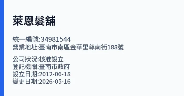 萊恩髮舖的照片-統編 34981544(臺南市) 公司登記資料與營業項目詳細圖表
