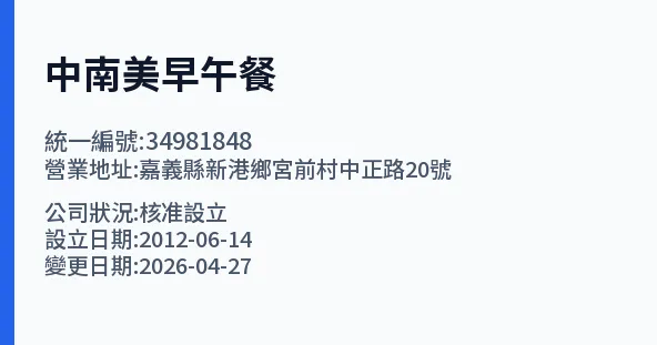 中南美早午餐的照片-統編 34981848(嘉義縣) 公司登記資料與營業項目詳細圖表