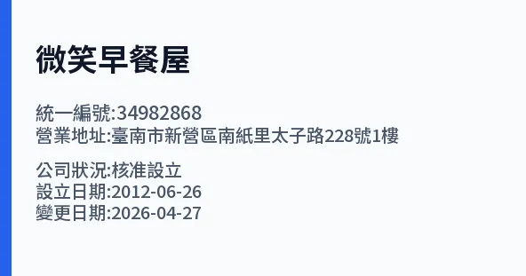 微笑早餐屋的照片-統編 34982868(臺南市) 公司登記資料與營業項目詳細圖表