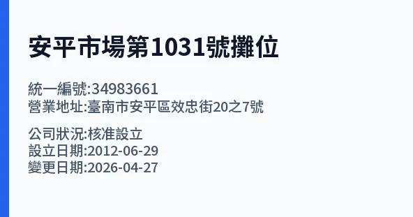 安平市場第1031號攤位的照片-統編 34983661(臺南市) 公司登記資料與營業項目詳細圖表
