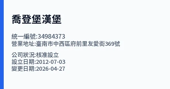 喬登堡漢堡的照片-統編 34984373(臺南市) 公司登記資料與營業項目詳細圖表