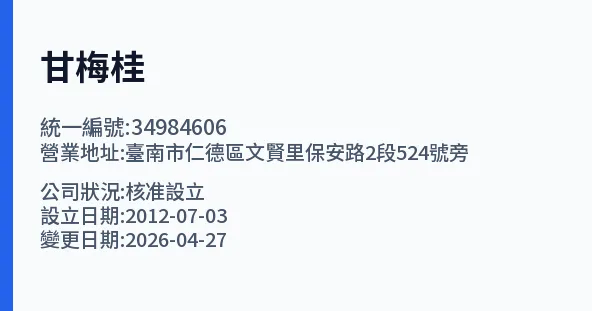 甘梅桂的照片-統編 34984606(臺南市) 公司登記資料與營業項目詳細圖表