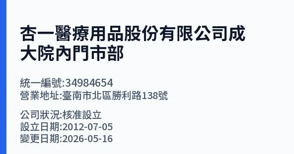 杏一醫療用品股份有限公司成大院內門市部的照片-統編 34984654(臺南市) 公司登記資料與營業項目詳細圖表
