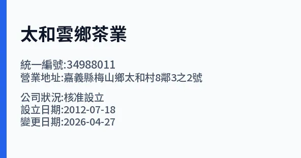 太和雲鄉茶業的照片-統編 34988011(嘉義縣) 公司登記資料與營業項目詳細圖表