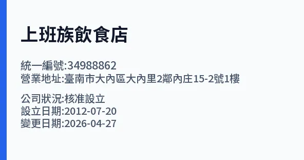 上班族飲食店的照片-統編 34988862(臺南市) 公司登記資料與營業項目詳細圖表