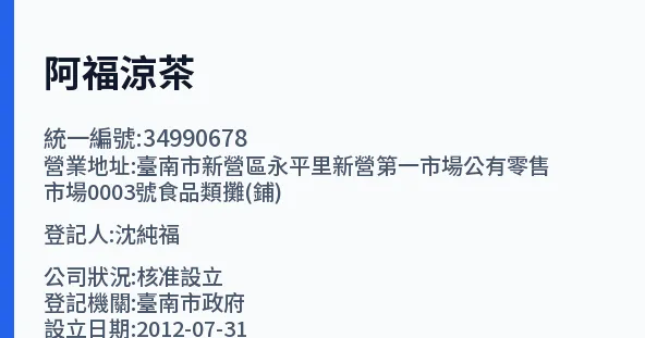 阿福涼茶的照片-統編 34990678(臺南市) 公司登記資料與營業項目詳細圖表