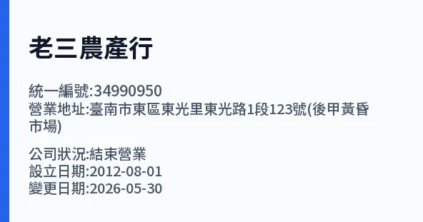 老三農產行的照片-統編 34990950(臺南市) 公司登記資料與營業項目詳細圖表