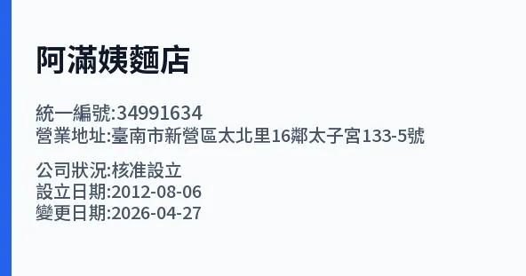 阿滿姨麵店的照片-統編 34991634(臺南市) 公司登記資料與營業項目詳細圖表