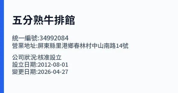 五分熟牛排館的照片-統編 34992084(屏東縣) 公司登記資料與營業項目詳細圖表