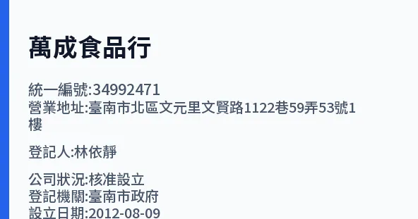 萬成食品行的照片-統編 34992471(臺南市) 公司登記資料與營業項目詳細圖表