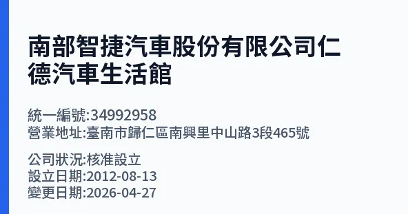 南部智捷汽車股份有限公司仁德汽車生活館的照片-統編 34992958(臺南市) 公司登記資料與營業項目詳細圖表